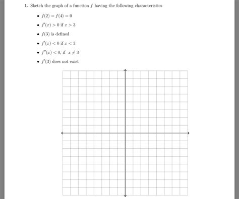 solved 1 sketch the graph of a function f having the
