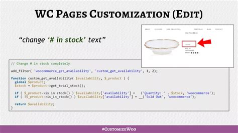 Woocommerce Template Customization Pptx