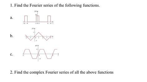 Solved Find The Fourier Series Of The Following Functions