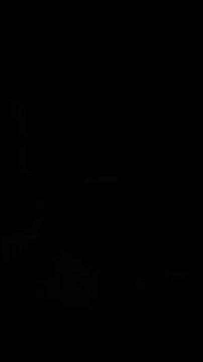 Muhammad Haroon On Linkedin To Achieve Your Goals Just Focus On Your Goals