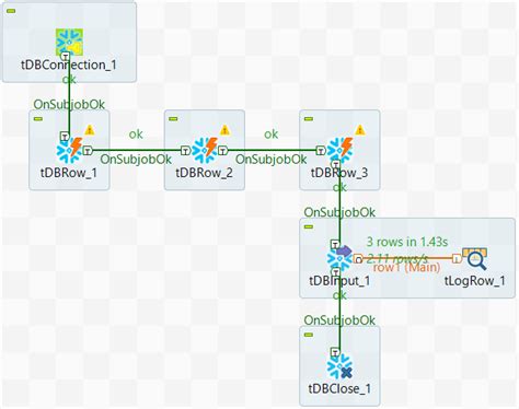 Tsnowflakerow Docs For Esb Snow Flake 7x Talend Skill