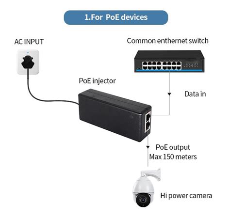 Active Passive Gigabit 48w Poe Injector 10 100 1000mbps High Power Poe Hi Poe For Poe Ip Camera