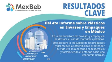 mexbeb en linkedin mexbeb