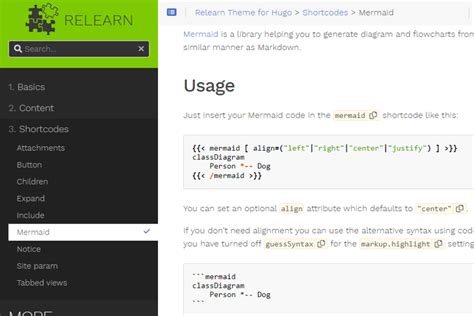 complete list hugo themes