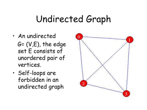 Ppt Exploring Graph Concepts Nodes Edges And Types Powerpoint Presentation Id5580015