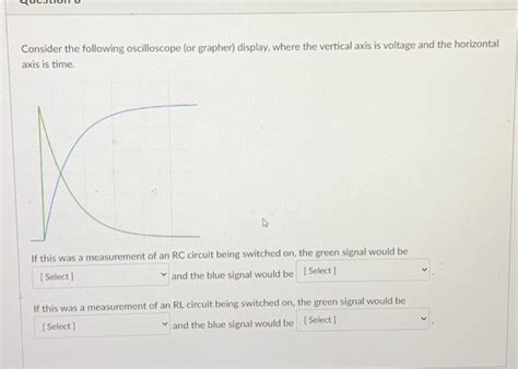 Solved Consider The Following Oscilloscope Or Grapher Chegg