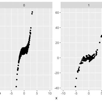 R Programming Language Analysis Software For Statistics Data Science