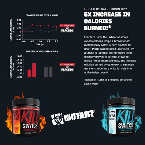 Mutant Kill Switch Thermogenic Fat Burner