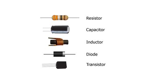 What Are Passive Components In Electronics
