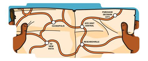 Solving Attribution Why The Last Click Model Is Old News Tech Marketing Spiceworks Community