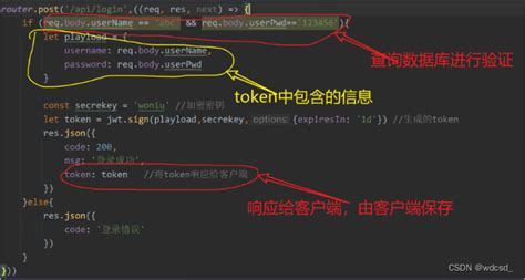 Token的作用 Csdn博客