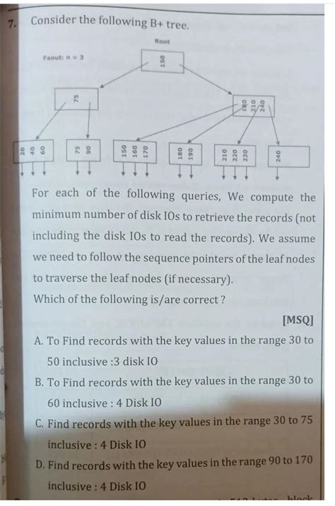 Solved Consider The Following B Tree For Each Of The Chegg