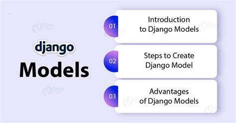 Database Models In Python And Django Ded9