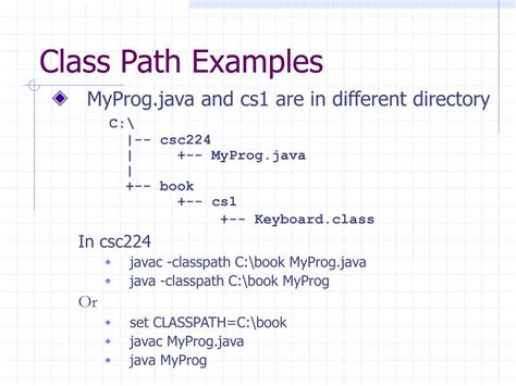 Ppt Exploring Animation And Gui Layouts In Java A Deep Dive Into Awt