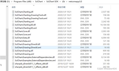 scichart wpf charts sdk v6 x csdn博客