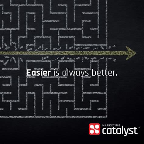 Marketing Catalyst On Linkedin Marketing Marketingdigital
