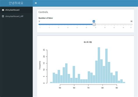 Rshinydashboard Storyboard