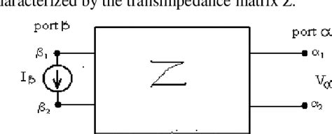 Figure 4 From Semi Symbolic Method Of Ac Analysis And Optimization Of