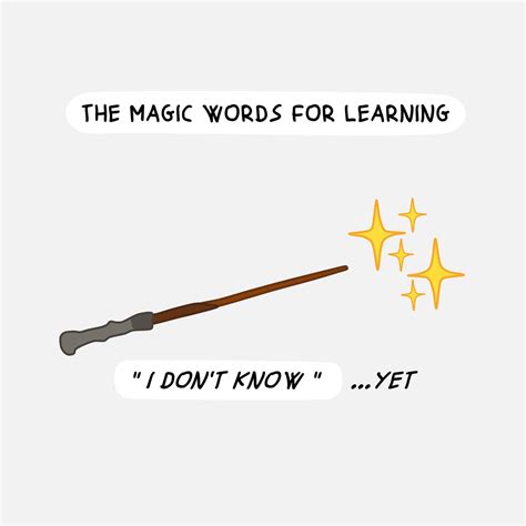 Lorena Dager Budez On Linkedin Learning Leadership