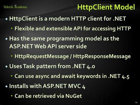 Ppt Aspnet Web Api Powerpoint Presentation Id2175026