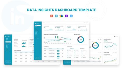 aiinsights data insights dashboard template designtocodes