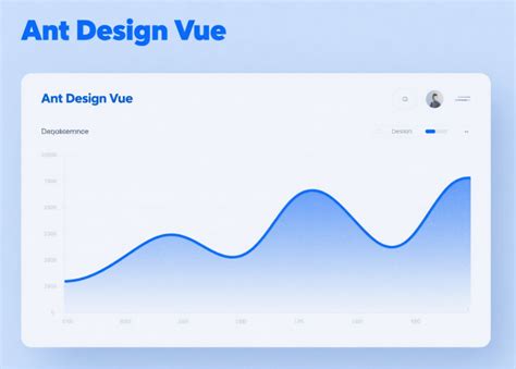 Element Plus和ant Design Vue深度对比分析与选型指南ant Design Vue Element Plus Csdn博客