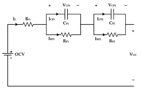 Batteries Free Full Text Equivalent Circuit Model For High Power