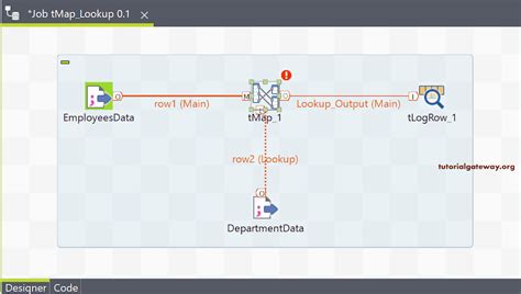 Talend Tmap Lookup