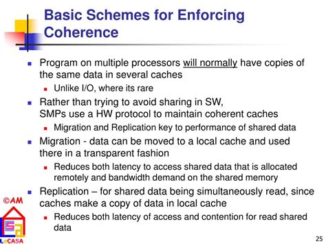 Ppt Cpe 631 Multiprocessors And Thread Level Parallelism Powerpoint