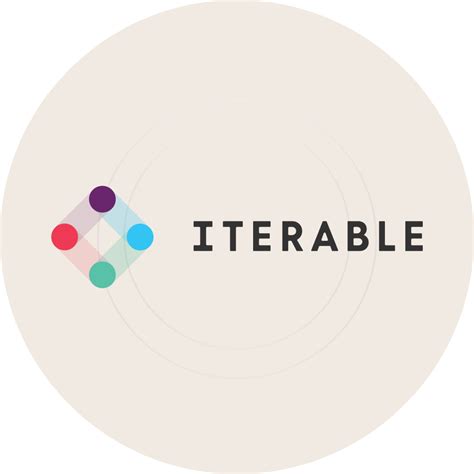 Iterable Pricing Insights Price Review For Iterable