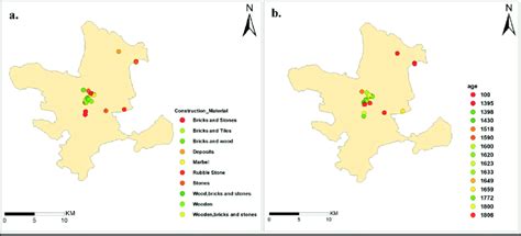 Structural Variables For Vulnerability Assessment A Heritage Download Scientific Diagram