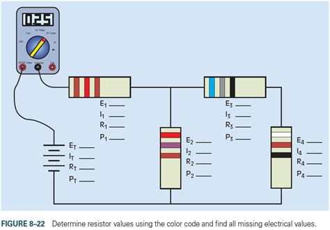 [solved] use the color code to find the resistor values in figure 8 22
