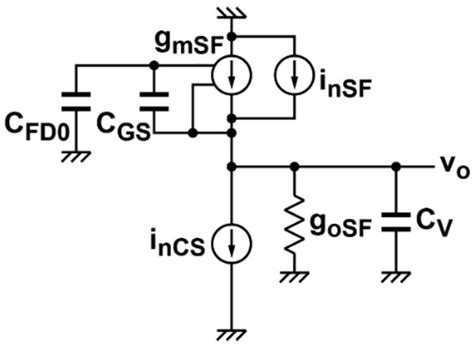 Noise Reduction Effect Of Multiple Sampling Based Signal Readout Circuits For Ultra Low Noise