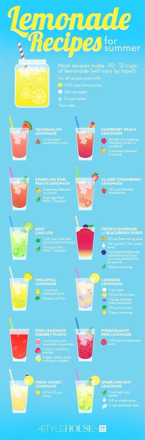 Lemonade Flavors Yummy Salad Recipes Pasta Salad Recipes Yummy Food