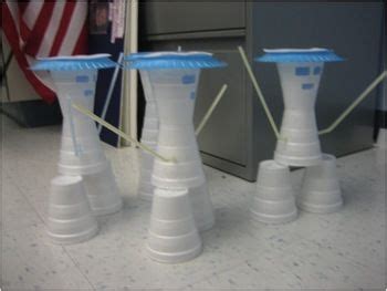 Assembly Line Assembly Line Extension Activity Peer Pressure