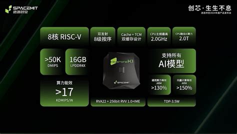 进迭时空发布全球首颗 8 核 Risc V Ai Cpu 芯片 K1模型支持生态