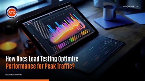 How Does Load Testing Optimize Performance For Peak Traffic