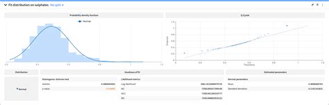 The Worksheet Interface — Dataiku Dss 14 Documentation