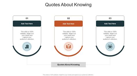 Quotes About Knowing In Powerpoint And Google Slides Cpb PPT Sample