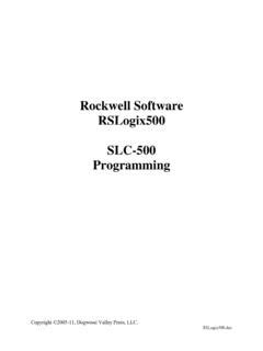 Rockwell Software Rslogix Slc Programming Rockwell Software Rslogix Slc