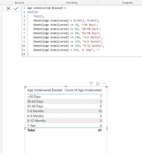 Solved Why Am I Getting A Circular Dependency Error Microsoft