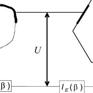 Parallel Connection Of The Samples Download Scientific Diagram