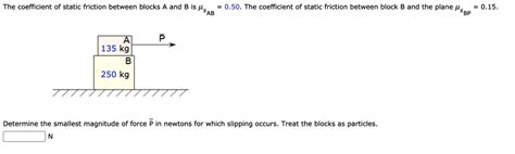 The Coefficient Of Static Friction Between Blocks And B Is Sab 050 The Coefficient Of Static
