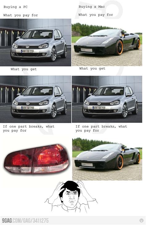 Buying PC Vs Mac Pokemon Funny Funny Memes Memes