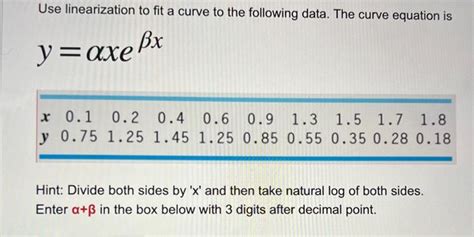 solved use linearization to fit a curve to the following
