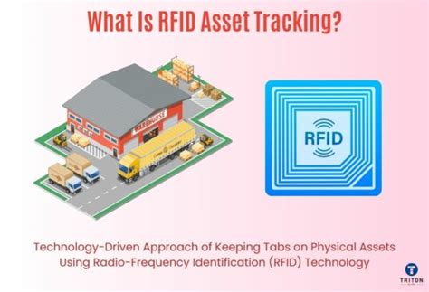 Mastering Rfid Asset Tracking A Comprehensive Guide