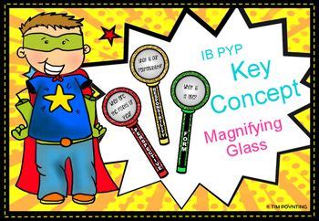 All PYP IB Key Concepts Form What Is It Like Function How Does It Work Causation Why Is It