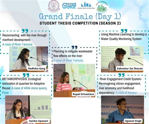 Ujjawal Singh On Linkedin Hello Everyone It Was An Honour To Present My Thesis Research At The