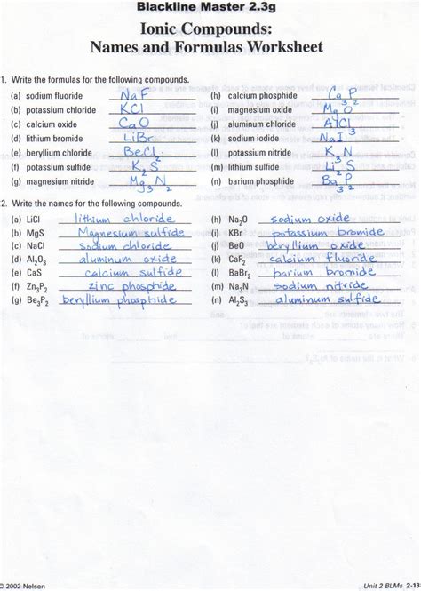 Naming Ionic Compounds Practice Worksheet Printable Calendars AT A GLANCE