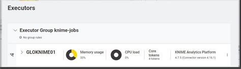 Problems With Lhasa Public And Table To Html String Extension Knime Server Knime Community Forum